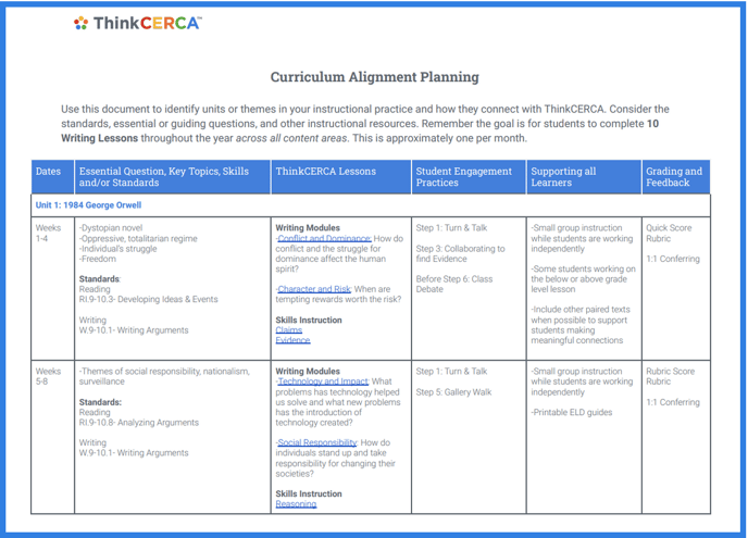 Curriculum Alignment and Planning